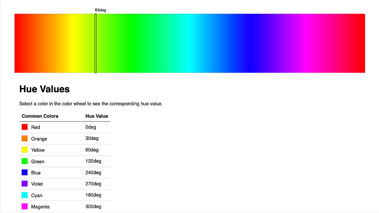 Hue Values