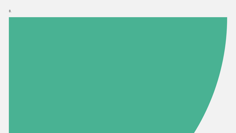 Svg Viewbox If Using Viewbox Set Viewport Too