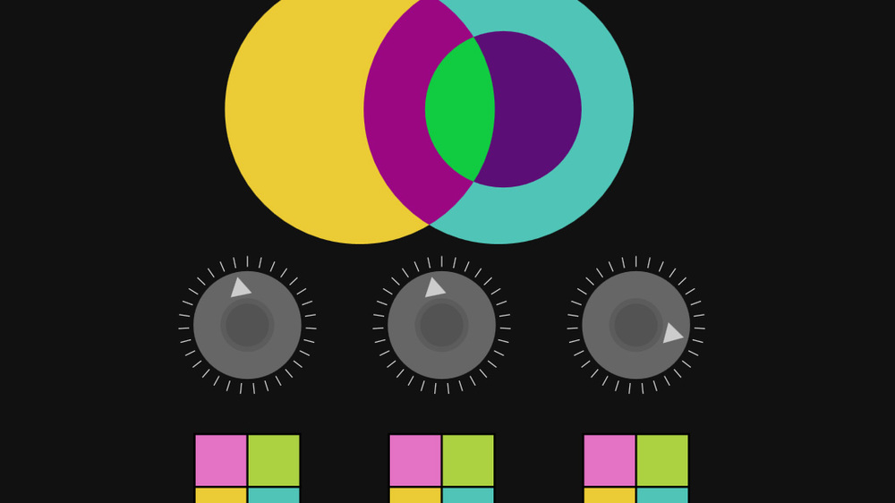 Five-line BlendMode Tool - for CodePen Limitations Challenge