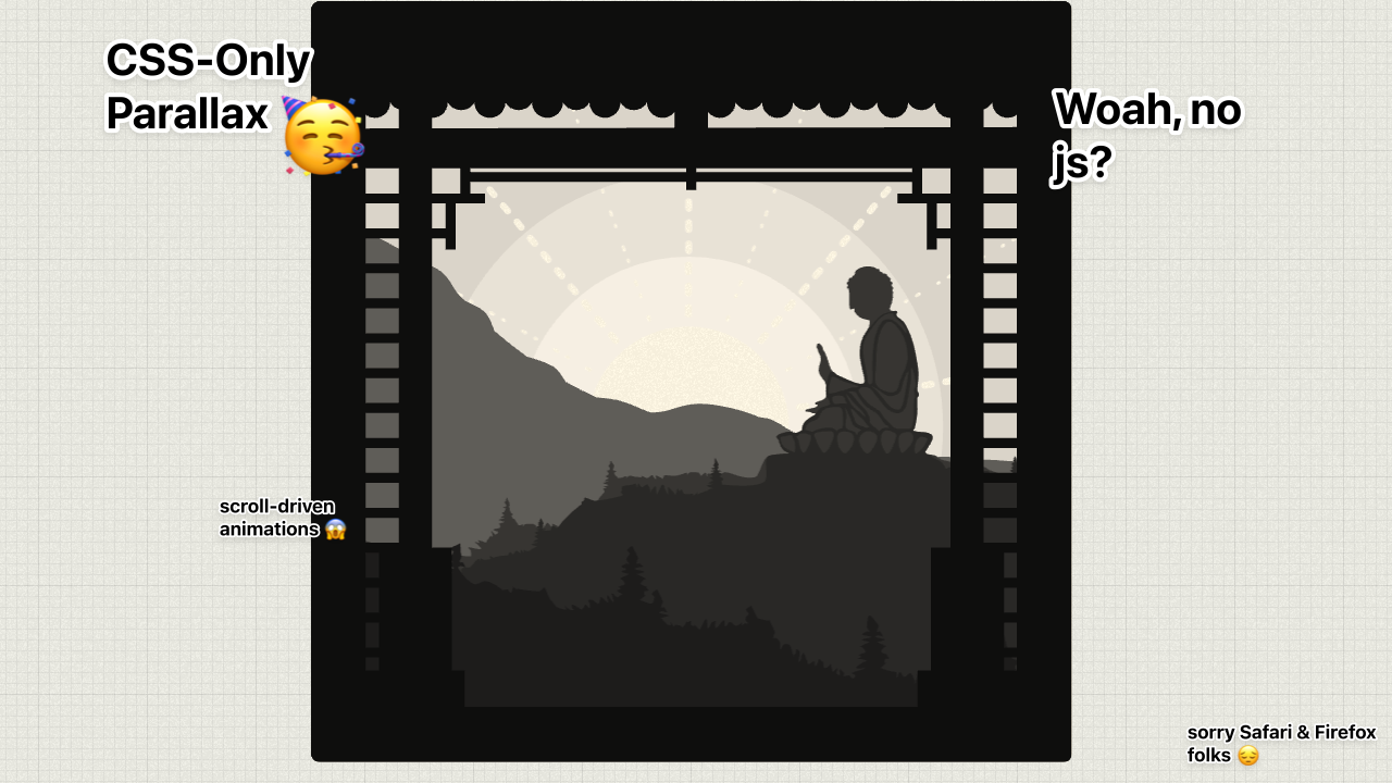 CSS Only Parallax Layers