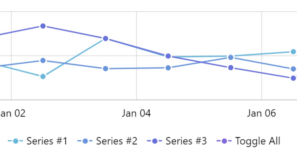 amCharts 4: Toggling multiple series with a single legend item