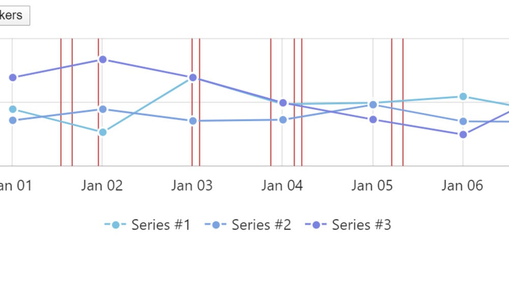 amCharts 4: Togglable event markers using axis ranges