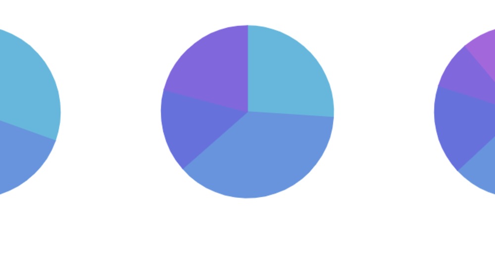 amCharts 4: Clustered Pie charts