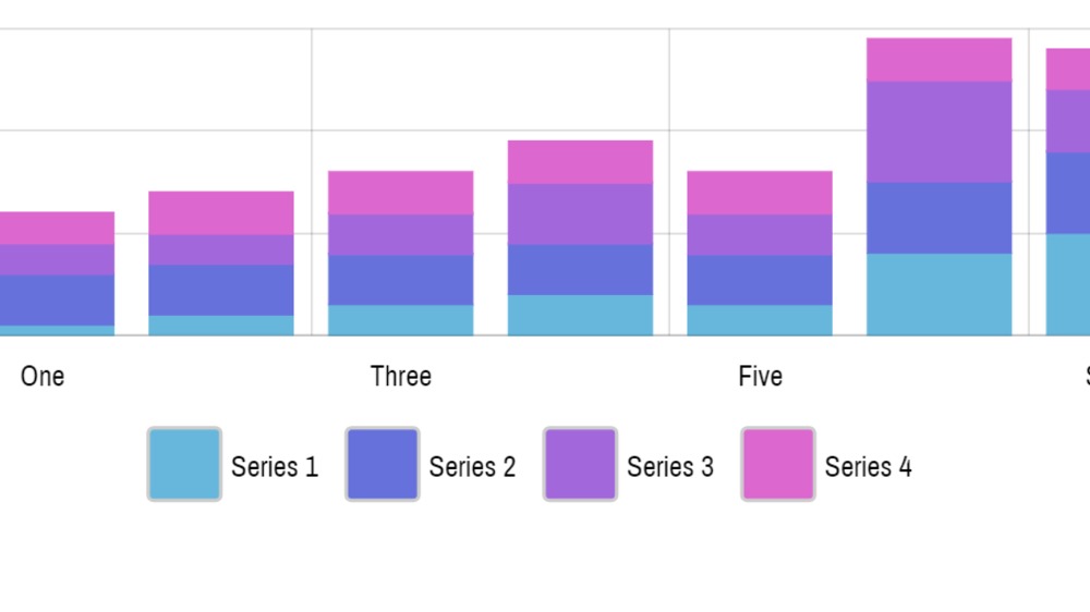 amCharts V4: Legend (markers 2)