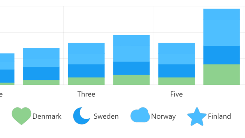 Custom legend markers as SVG path