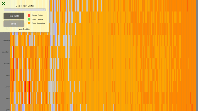 Visualize Data With A Heat Map Javascript The Freecodecamp Forum