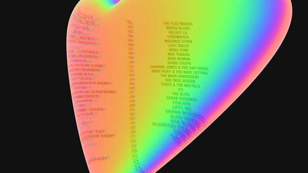 Playlist artwork for "Cover Lover"