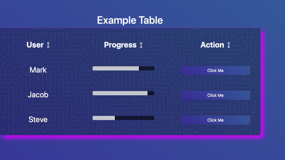 gradient-animation bootstrap4 table
