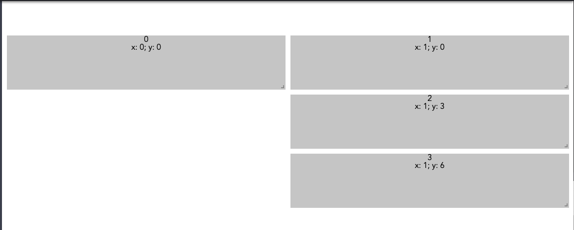 Wrong layout generated in responsive mode · Issue #608 · jbaysolutions/vue-grid-layout · GitHub