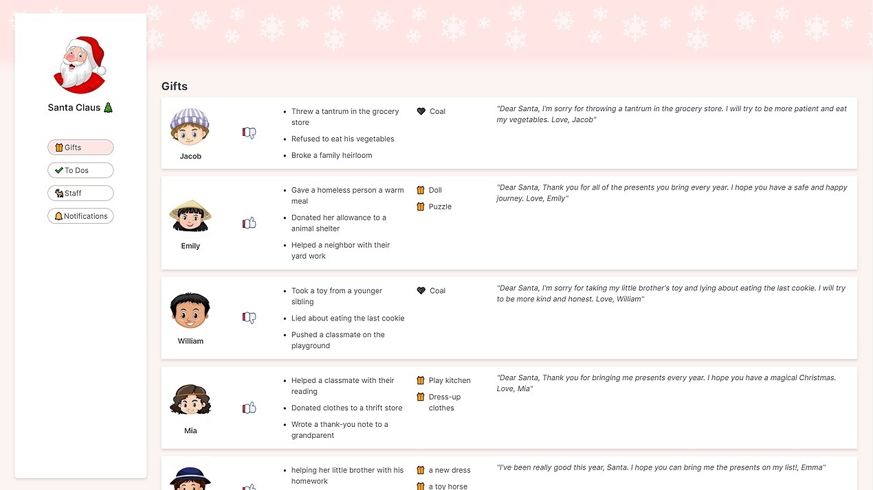 Santa's Dashboard (feat. Chat GPT)