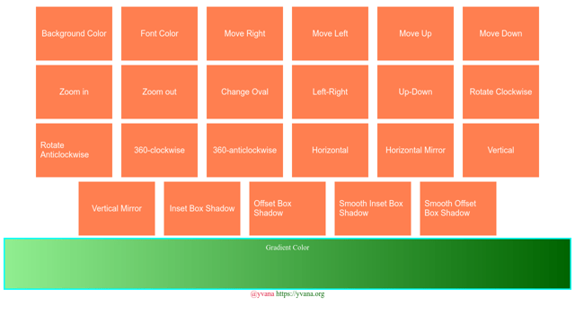 Simple Css Hover Transitions And Animation Examples The Freecodecamp Forum