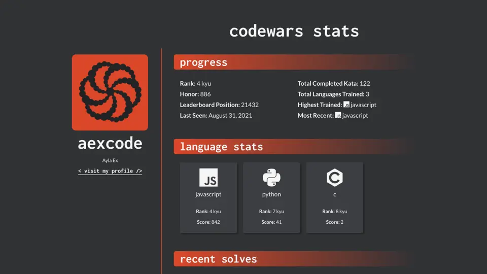 Codewars Stats | HTML, SCSS, JS