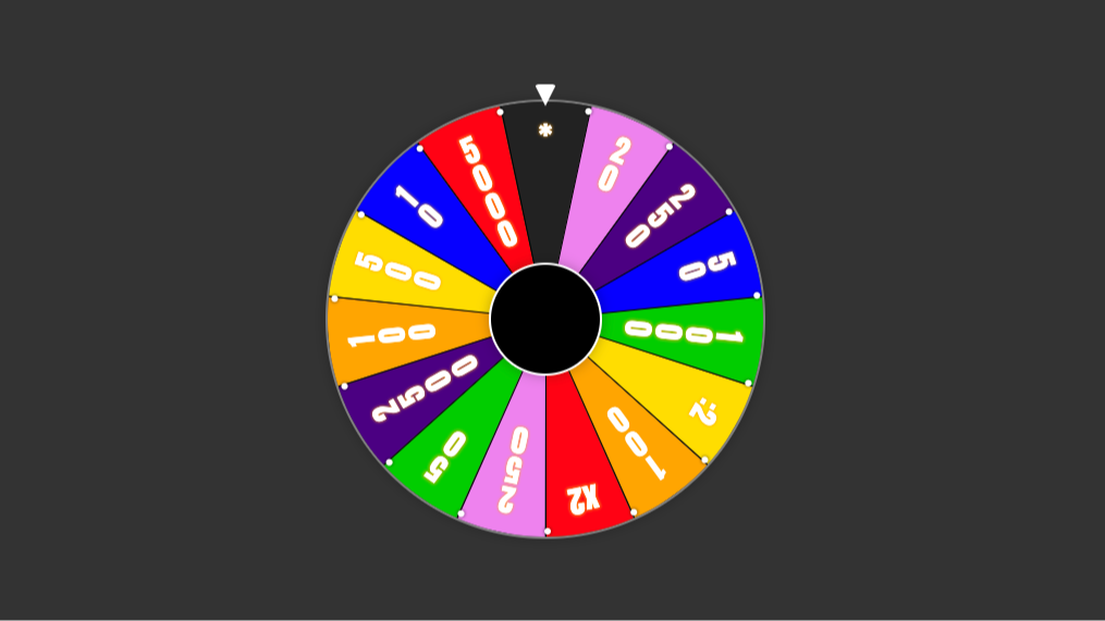Wheel of Fortune (interactive with CSS transitions)
