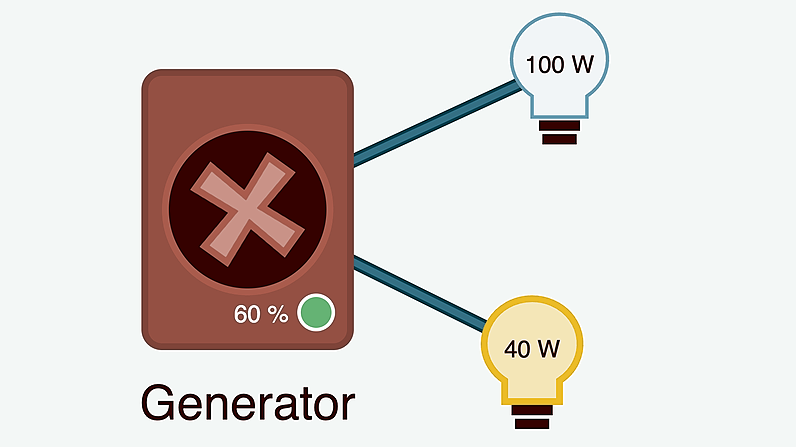 JointJS: Electric Generator
